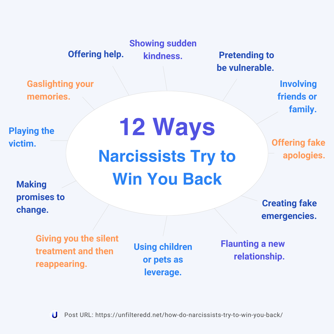 How Do Narcissists Try to Win You Back? (12 Ways) - Unfilteredd